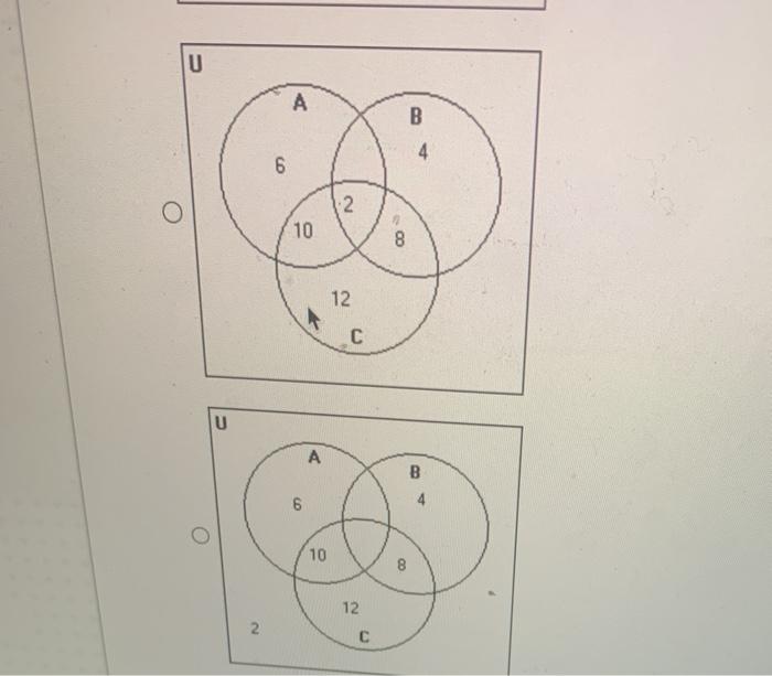 Construct A Venn Diagram Illustrating The Following Sets U 2 4 6 8 10 construct-a-venn-diagram-illustrating-the-following-sets-u-2-4-6-8-10