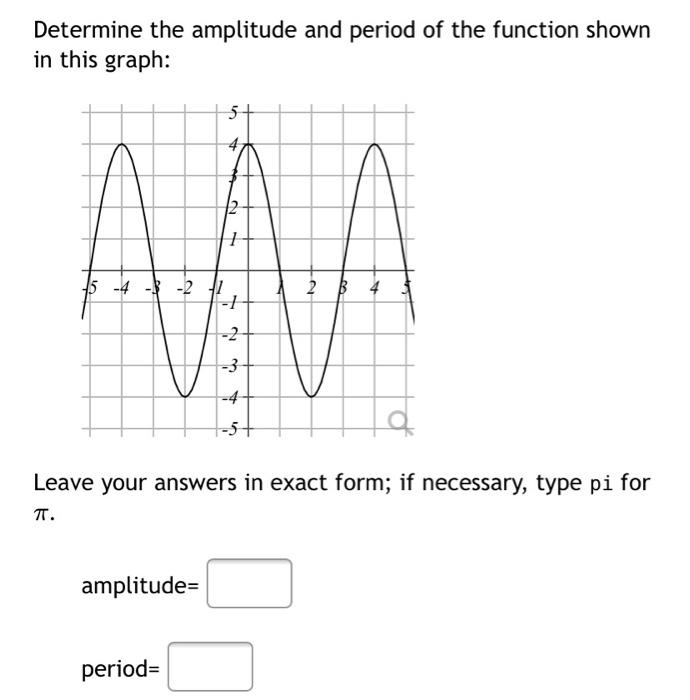 determine the amplitude and period the function shown in this graph 2 1 ...