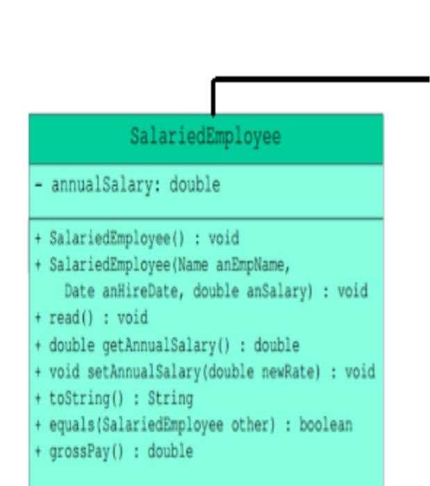 5 write a java program as shown in the following uml class diagram read ...