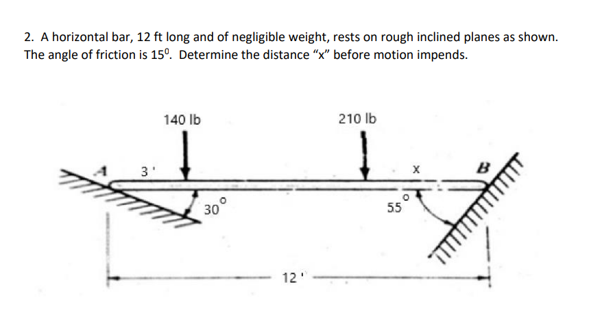 2 a horizontal bar 12 ft long and of negligible weight rests on rough ...