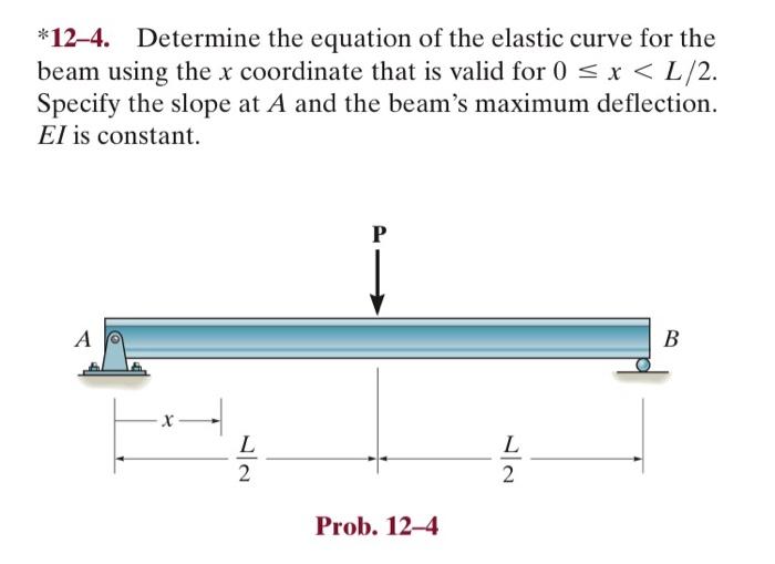 124 Determine The Equation Of The Elastic Curve For The Beam Using The