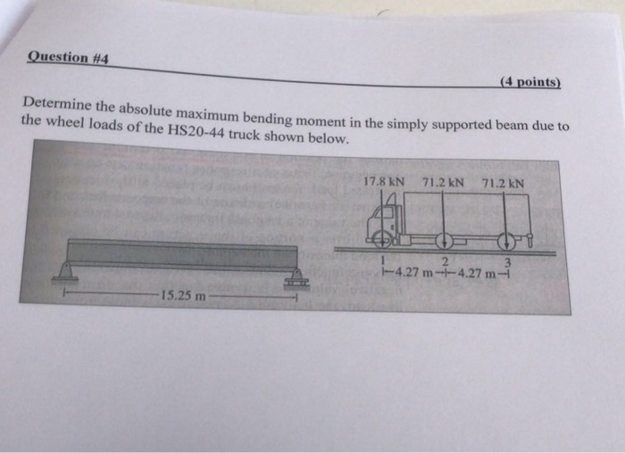 Question 4 4 Points Determine The Absolute Maximum Bending Moment In Question 4 4 Points Determine The Absolute Maximum Bending Moment In