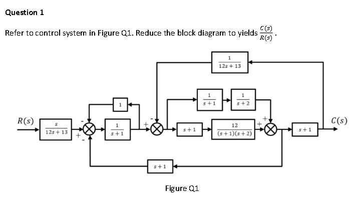 question 1 refer to control system in figure q1 reduce the block ...