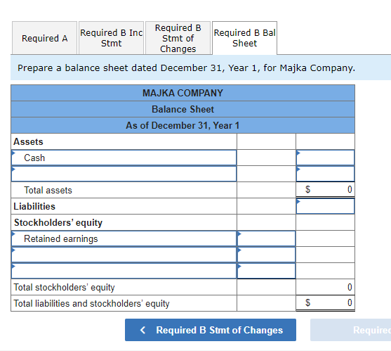 Majka Company Was Started On January 1 Year 1 During Year 1 The Company majka-company-was-started-on-january-1-year-1-during-year-1-the-company