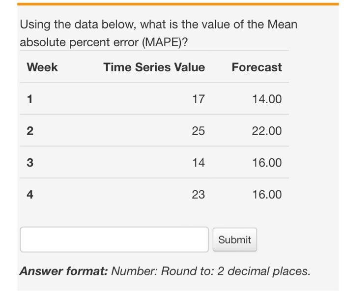 Using The Data Below What Is The Value Of The Mean Absolute Percent Error Mape StudyX using-the-data-below-what-is-the-value-of-the-mean-absolute-percent-error-mape-studyx