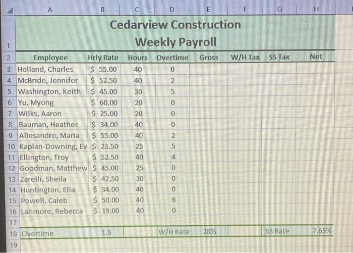 Insert A Formula In Cell E3 That Multiplies The Hourly Rate By The 