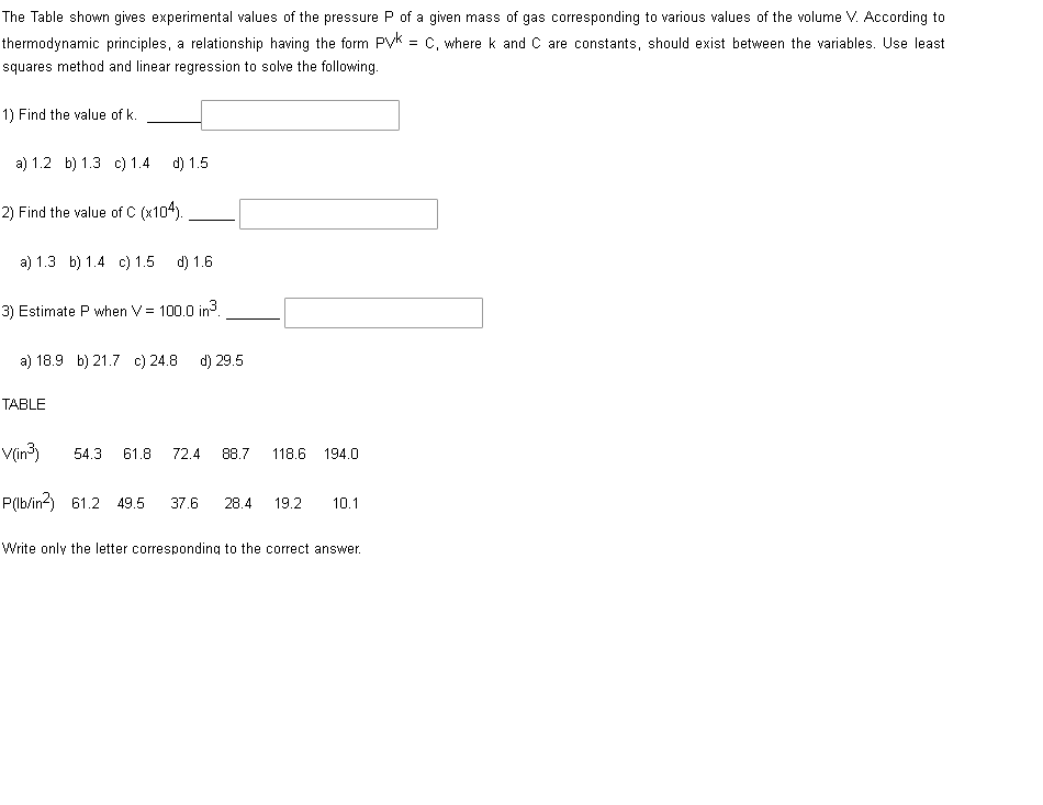the-table-shown-gives-experimental-values-of-the-pressure-p-of-a-given