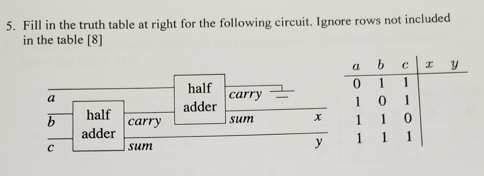 5 Fill In The Truth Table At Right For The Following Circuit Ignore 5-fill-in-the-truth-table-at-right-for-the-following-circuit-ignore