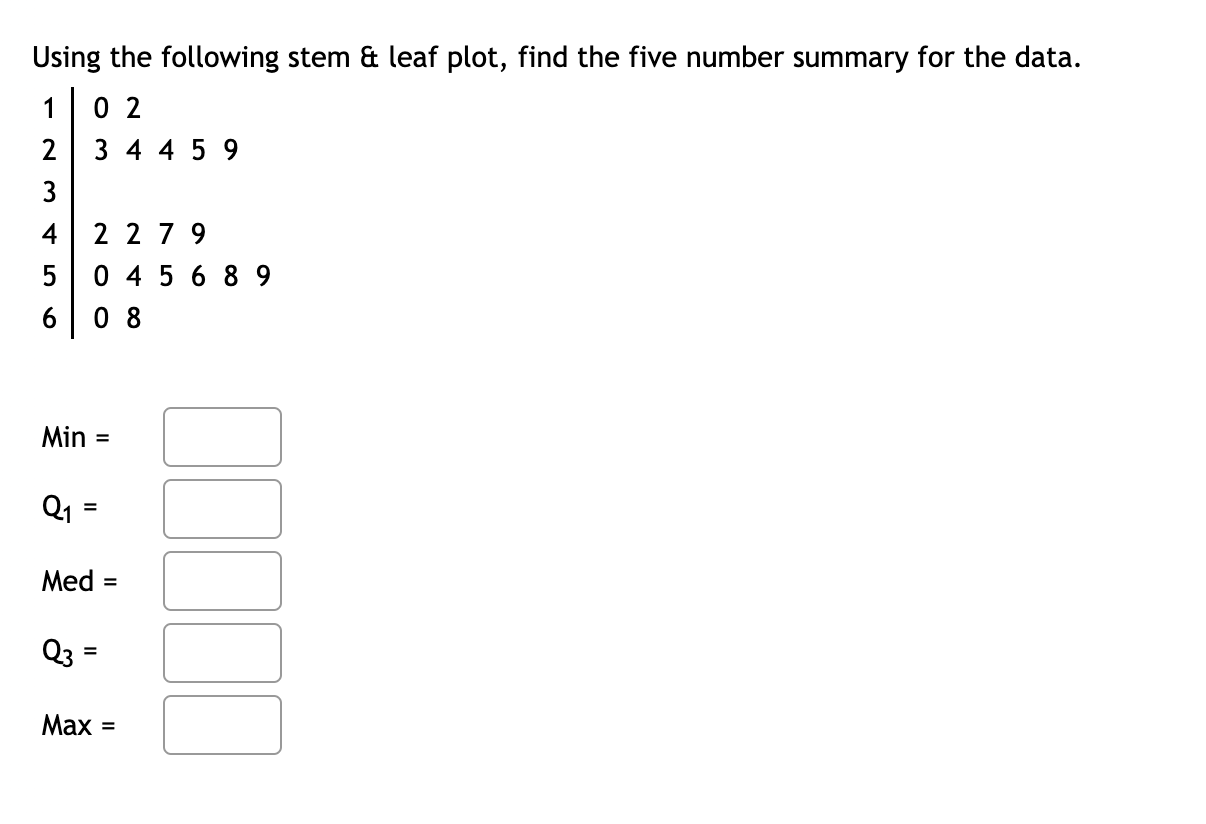 using-the-following-stemleaf-plot-find-the-five-number-summary-for-the