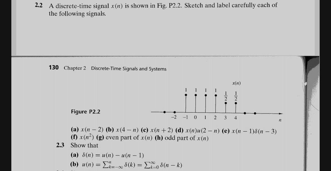 22 A Discretetime Signal Xn Is Shown In Fig P22 Sketch And Label