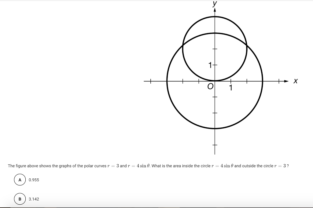 1 The Figure Above Shows The Graphs Of The Polar Curves R 3 And R 4 Sin 1-the-figure-above-shows-the-graphs-of-the-polar-curves-r-3-and-r-4-sin
