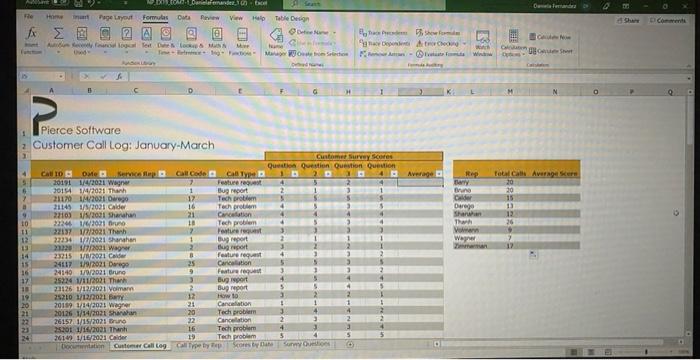 2 Customers Can Rate Their Service Representative By Completing A Fourion StudyX