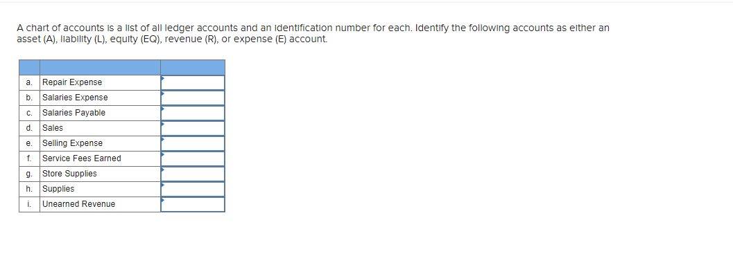 A Chart Of Accounts Is A List Of All Ledger Accounts And An a-chart-of-accounts-is-a-list-of-all-ledger-accounts-and-an