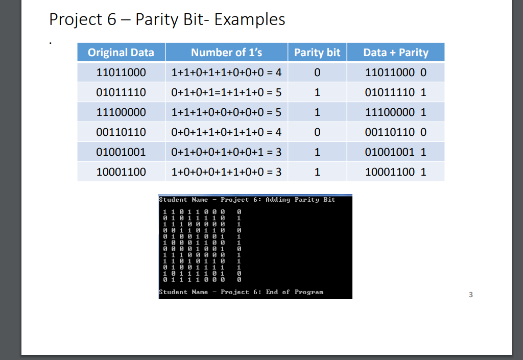 Project 6 Parity Bit Parity Bit A Parity Bit Is An Extra Bit Added To A project-6-parity-bit-parity-bit-a-parity-bit-is-an-extra-bit-added-to-a