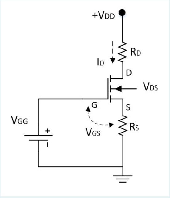 for the circuit given belowa jfet has idss 16ma and vp 4v given that ...