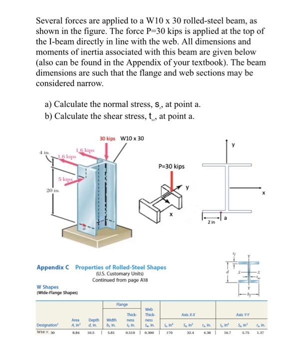 several-forces-are-applied-w10-x-30-rolledsteel-beam-as-shown-in-the
