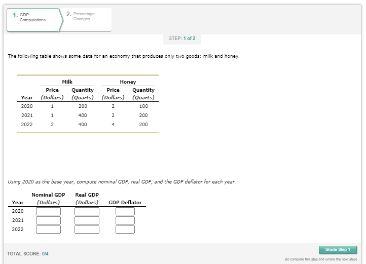 1 Gdp Computations 2 Percentage Changes Step 1 Of 2 The Following Table 1-gdp-computations-2-percentage-changes-step-1-of-2-the-following-table